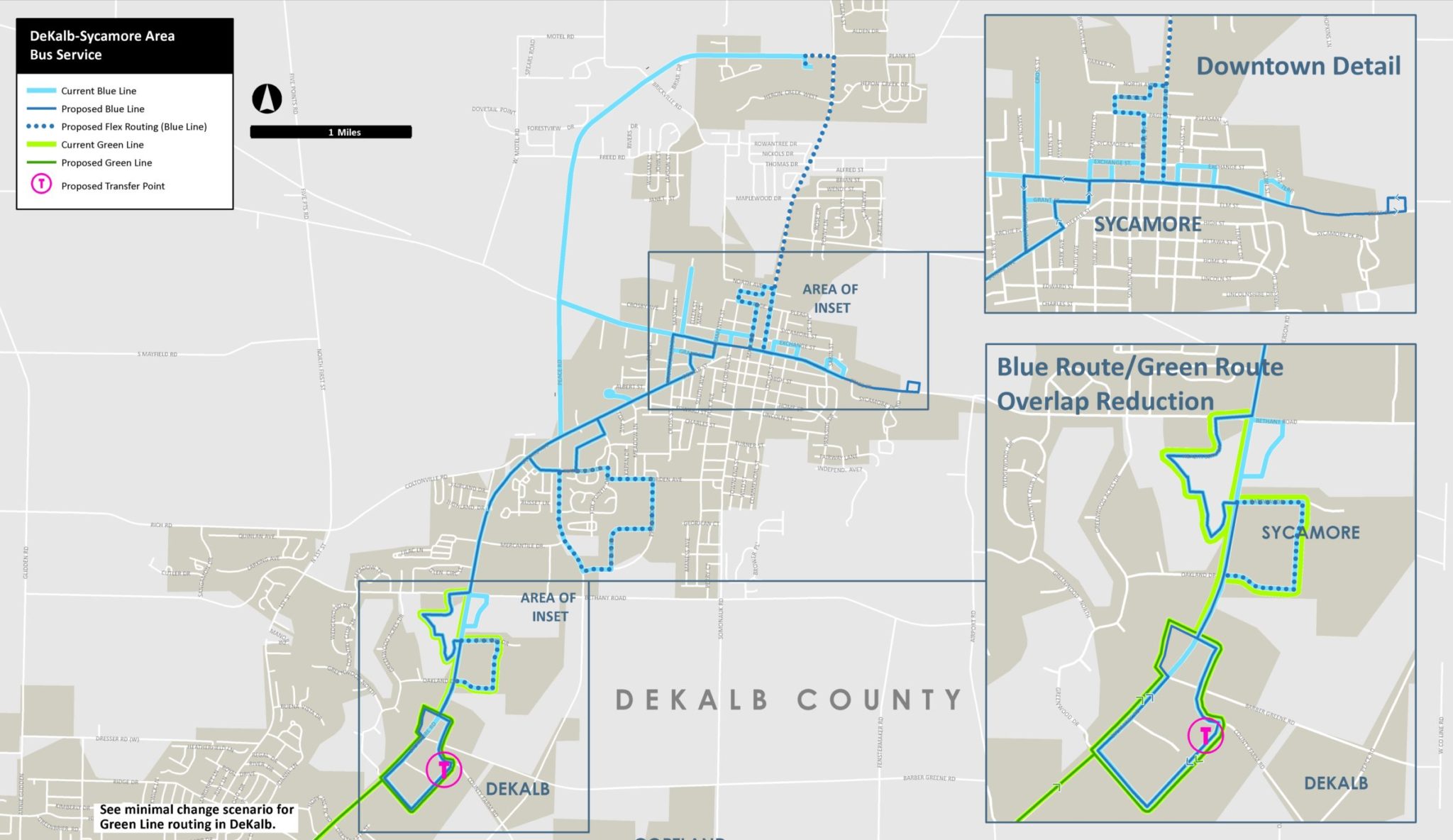 Transit Service Analysis - SRF Consulting