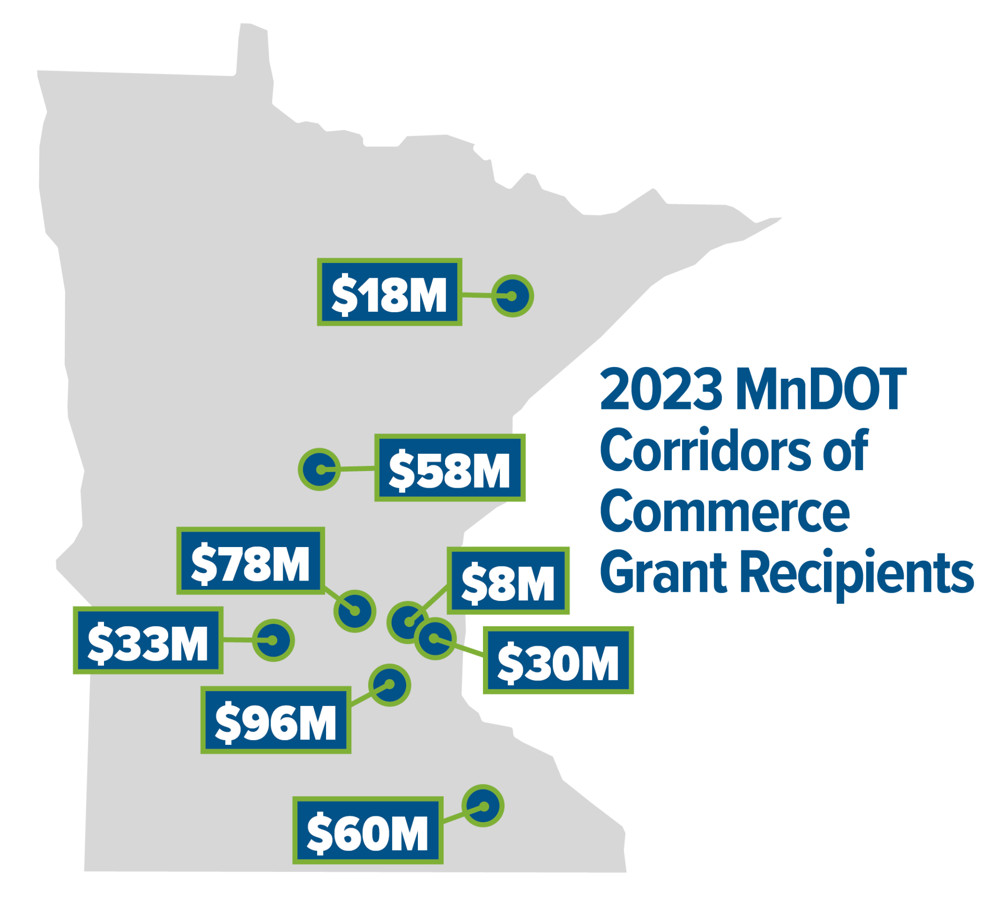 MnDOT awards $380 million in Corridors for Commerce funding - SRF ...